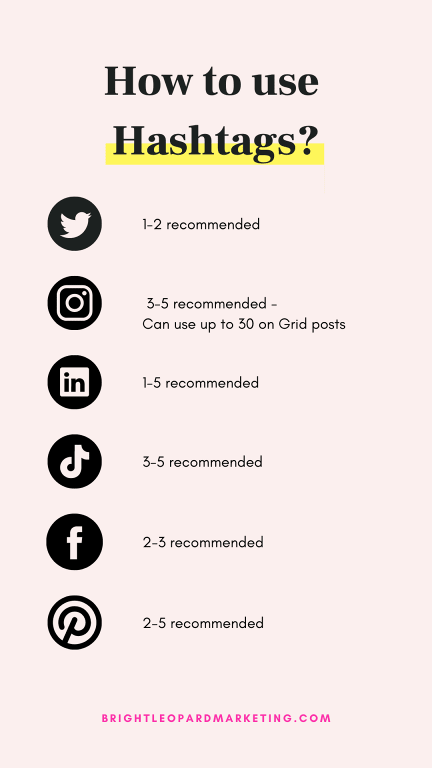 25 Property Market Hashtags + How to Use Them | Bright Leopard Marketing